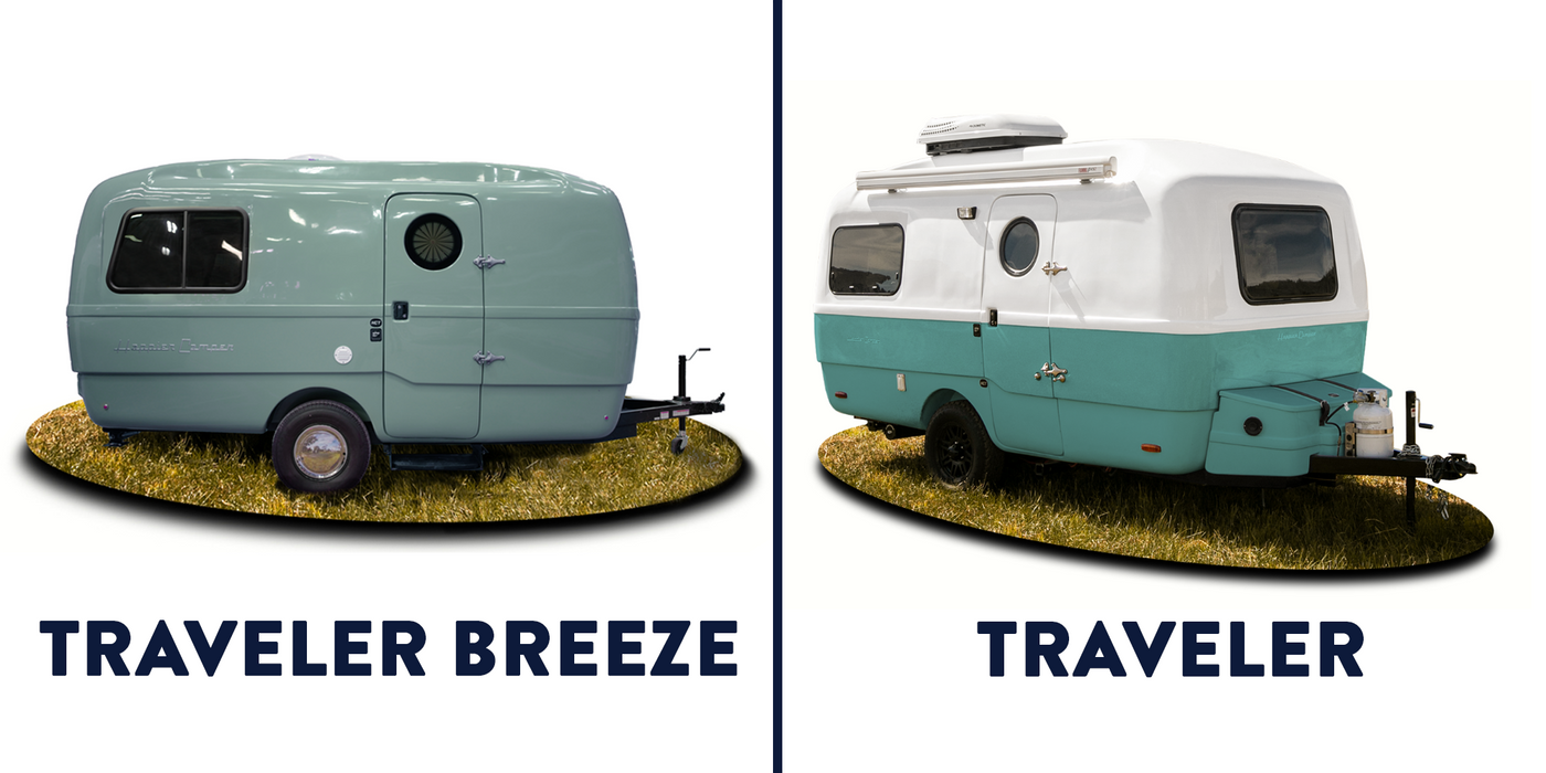 Resources - Happier Camper