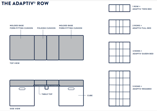 Adaptiv® Row - Happier Camper