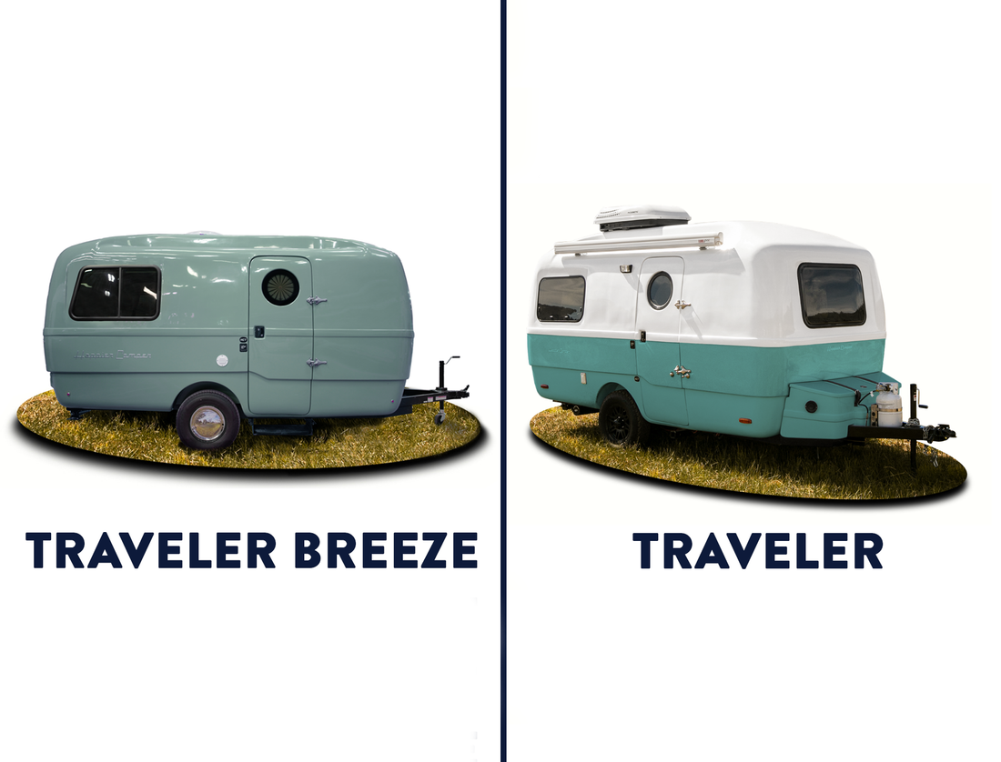 HCT - Happier Camper